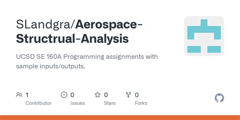 Github Slandgra Aerospace Structrual Analysis Ucsd Se A Programming Assignments With