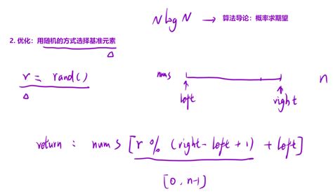 【快速排序】 详解快速排序 力扣912 Csdn博客
