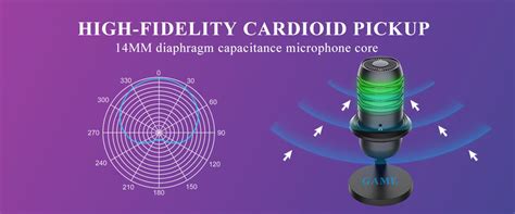 Buy Wholesale China Xzcolorful 7 Color Rgb Gaming Microphone Cardioid