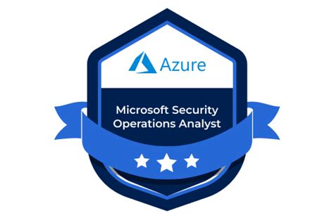 SC 200 Microsoft Security Operations Analyst CloudLabs Hands On