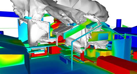 What Is Cfd Simulation Eolios Ingénierie