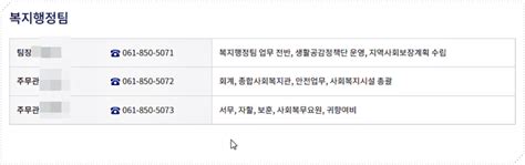 보성군청 부서별 전화번호 및 조직도 인포기리