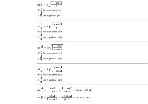 Trig Identities Table Of Trigonometric Identities
