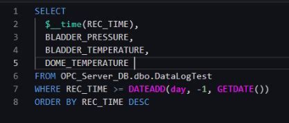 Line Chart Does Not Display Data Correctly Dashboards Grafana Labs