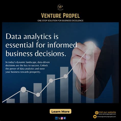 How Data Analytics Can Boost Your Decision Making Venture Propel