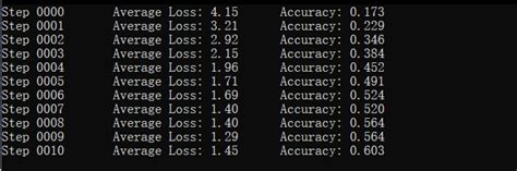 expected result doesn t match · issue 5 · andrewcarteruk mnist neural