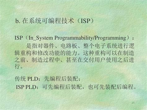 ppt 可编程逻辑器件（ pld programmable logic devices ）：用户构造逻辑功能 powerpoint