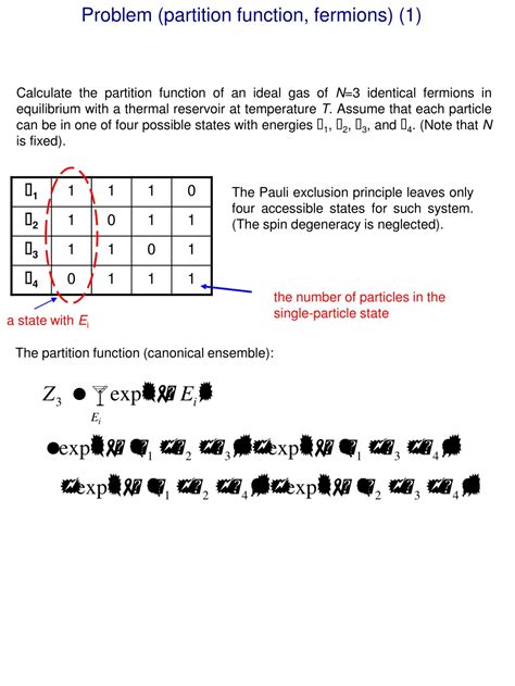 Ppt Bosons And Fermions Quantum Particle Classification Powerpoint
