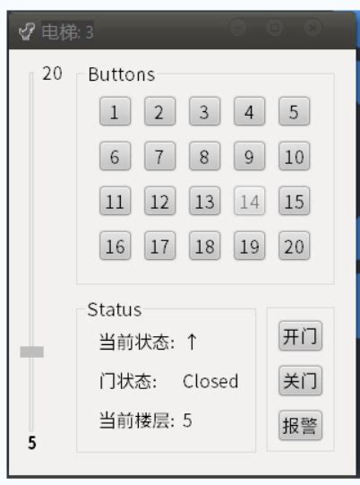 C电梯调度模拟：多线程与任务分配 Csdn博客