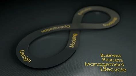 Business Process Management Lifecycle Co Stock Video Pond5