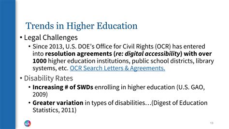 Designing Equitable Pathways Udl And Noncredit Certificates Ppt