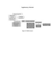 Estimating Mortality Burden Attributable To Short Term PM2 5 Exposure