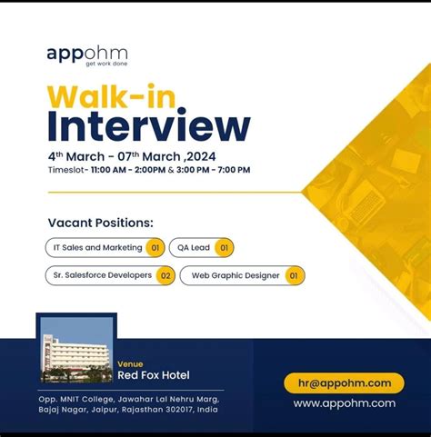 Sf Learners Hub On Linkedin Jobopportunity Jaipurjobs