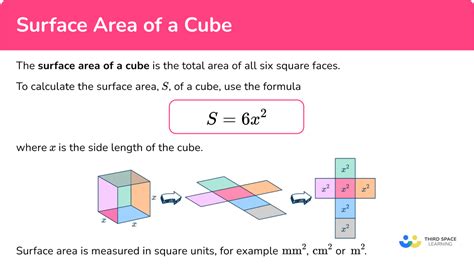 Surface Area Of A Cube Math Steps Examples Questions