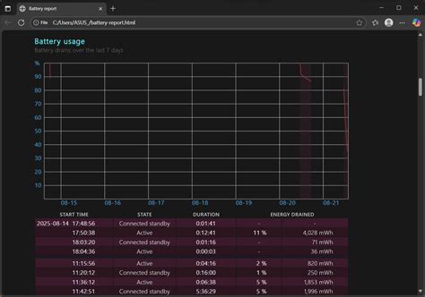 How Can I Check Batterys Status In Windows Asus Zentalk 484105 How Can I Check Batterys Status In Windows Asus Zentalk 484105