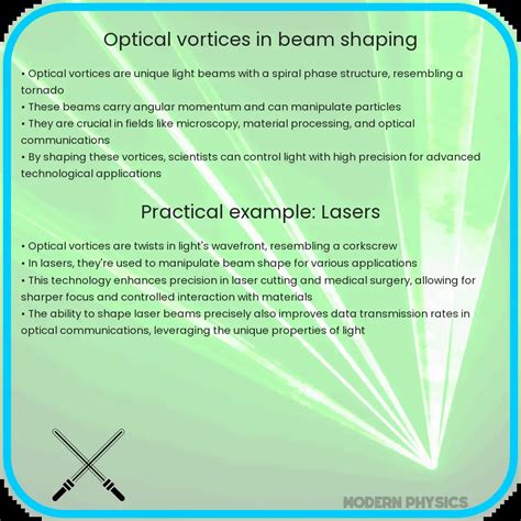 Optical Vortices Beam Shaping Precision And Control