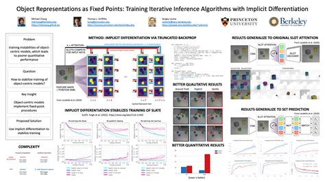 Neurips Poster Object Representations As Fixed Points Training