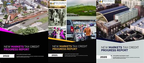 Registration Opens For 2023 Nmtc Coalition Policy Conference New