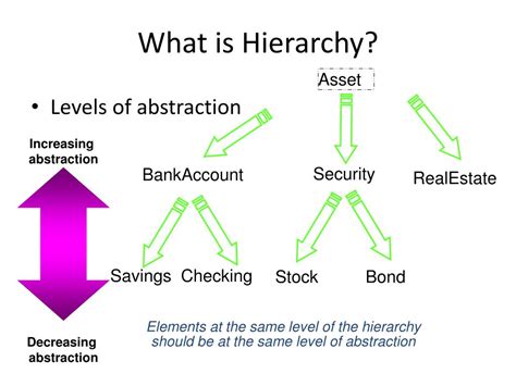 Ppt Object Oriented System Analysis And Design Insy432 Powerpoint Presentation Id2388757