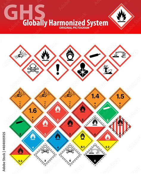 Globally Harmonized System Original Pictogram Stock Vector Adobe Stock
