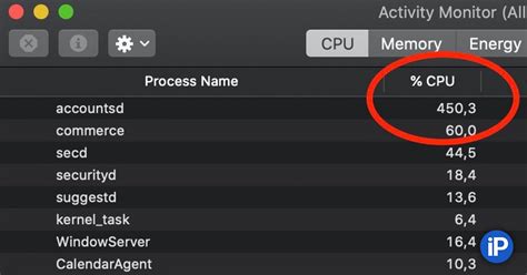 🥇 Cómo Solucionar El Aumento Del Uso De La Cpu En Macos Catalina