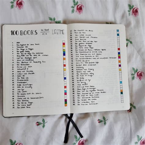 25 Bullet Journal Reading List Ideas For Book Lovers