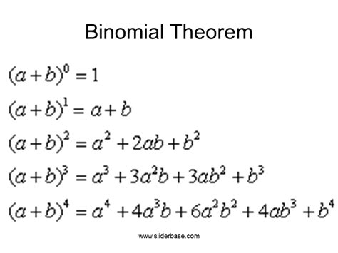 Binomial Newton