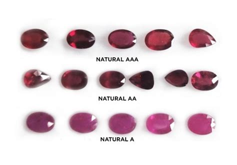 A Buyers Guide To Ruby Rings Natural Aaaa Vs Aaa Vs Aa Diamondere Blog