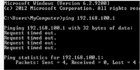 Figure 4 From Network Security Analysis Based On Internet Protocol Security Using Virtual