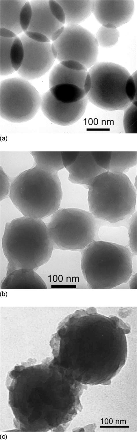 Structure And Properties Of Polymer Core Shell Systems Helium Ion