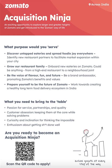 shivank singh on linkedin hiring alert we re thrilled to present an