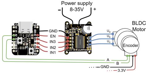 Mini V1 1 Arduino Foc