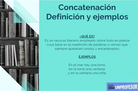 Concatenation Definition And Examples