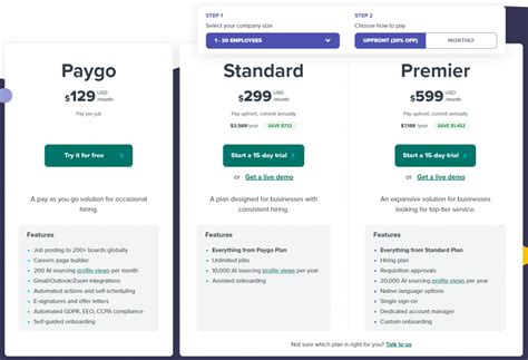 Best Recruitment Software In India 2026 Bufferapps
