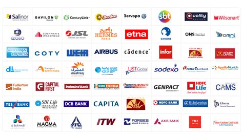 Rpa Solution Automationedge