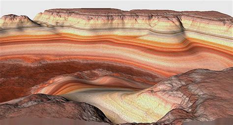 Advanced Perlin Pt World Machine Development Blog