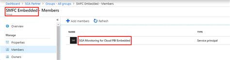 Error Updating Workspace Access Microsoft Fabric Community