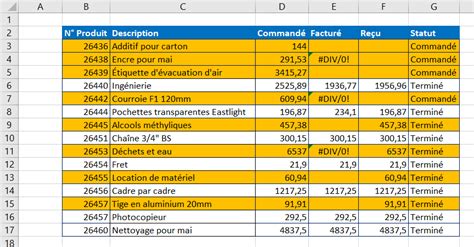 Mise En Forme Conditionnelle Bas E Sur Une Formule Excel Et Google Sheets Automate Excel