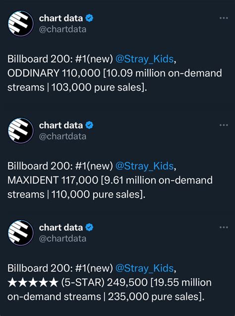 다니ทาน특⁵ on Twitter RT hwangsamericano THE BIG THREE