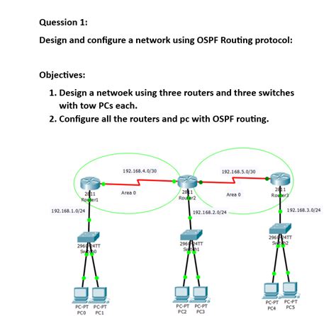 solved quession 1 design and configure a network using ospf