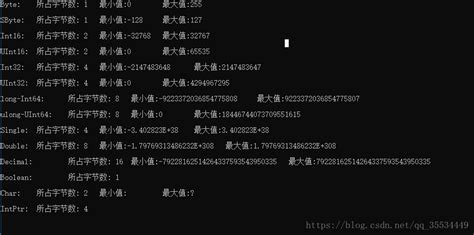 c 各种数据类型大小比对及所占字节 c type 过去占用字节数 csdn博客