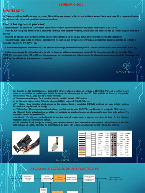 Seminario 2024 Pdf Microprocesador Rectificador