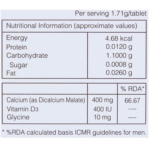 Buy Dical D 10 Tablets In Wholesale Price Online B2b Retailershakti