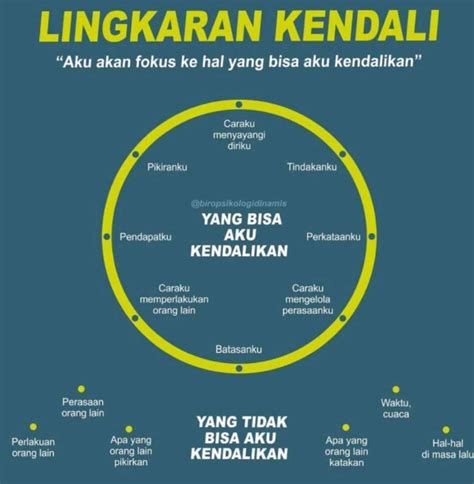 AKU, KAMU, DAN KITA PERNAH MERASA INSECURE | by Deni Ramdani | Medium