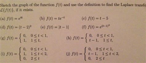 Solved Sketch The Graph Of The Function F T And Use The Chegg Com