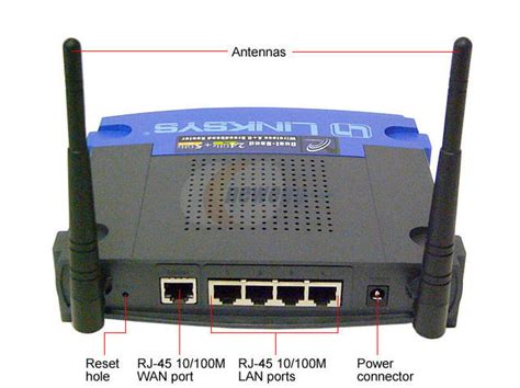 Hard Wired To Wireless Router Connected Router