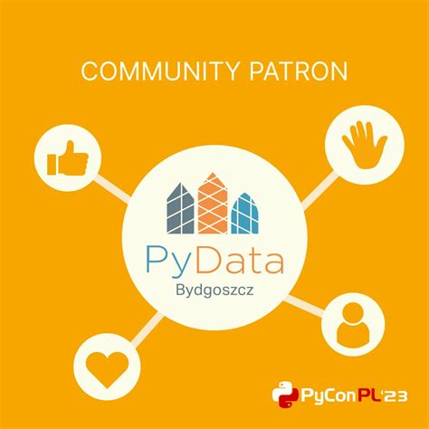 Pycon Pl On Linkedin Python Pydata Community Datascience Event