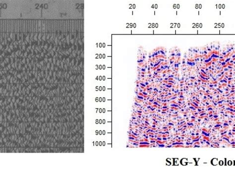 Graphic Design On Maps Characters Adobe Illustrator Vectors Upwork