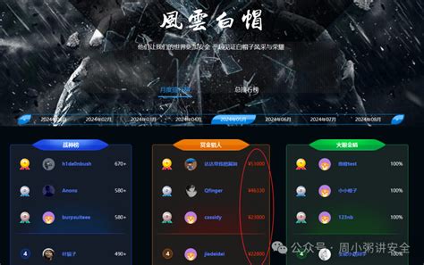 黑客技术我可以教，但你一定不要乱用！推荐四个合法的靶场！是骡子是马来遛遛就知道了！合法漏洞靶场 Csdn博客