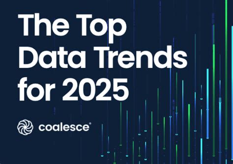 Insights From The Coalesce Report Key Data Trends For 2025 Shaping